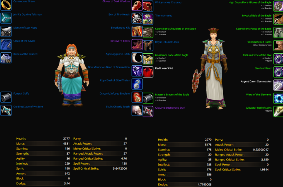 Buy Spineshatter EU Accounts - Level 60 Dwarf - MMO Provider